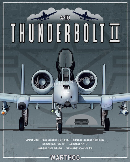 A-10 Thunderbolt II Specs - Squadron Posters