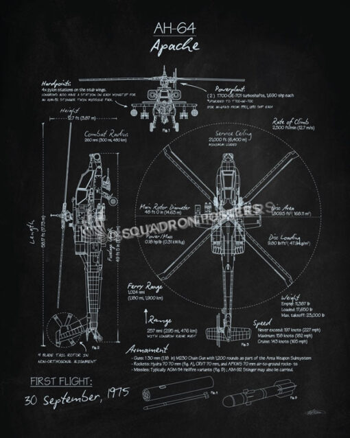 AH-64 Apache Blackboard Art - Squadron Posters