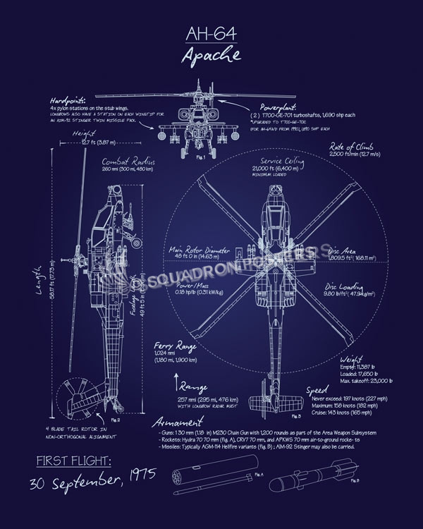 Apache Longbow Helicopter Blueprints