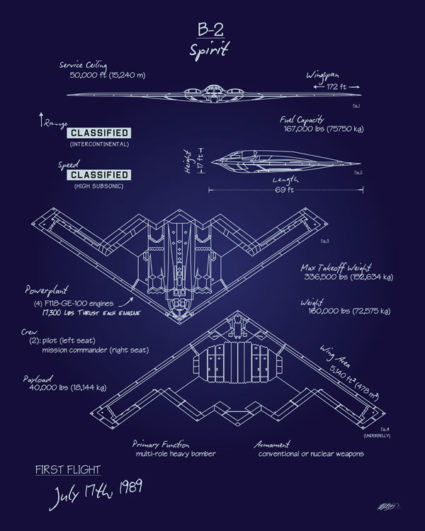 B-2 Spirit Blueprint Art - Squadron Posters