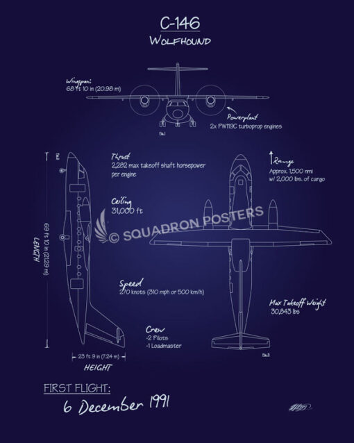 C-146 Wolfhound Blueprint - Squadron Posters