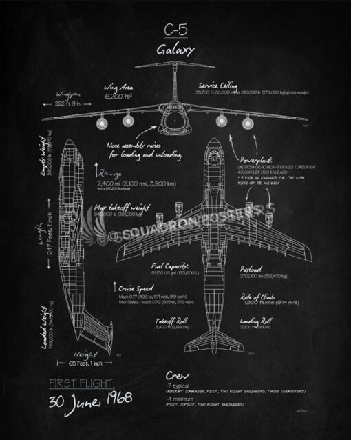 C-5 Galaxy Blackboard Art - Squadron Posters