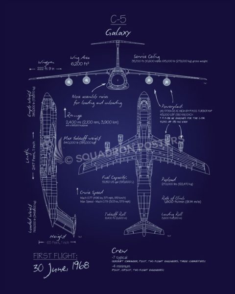 C-5 Galaxy Blueprint Art - Squadron Posters