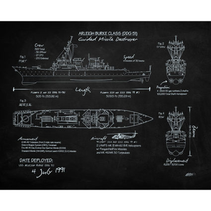 DDG-51 Arleigh Burke Class Destroyer Blueprint - Squadron Posters