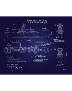 DDG-51 Arleigh Burke Class Destroyer Blueprint - Squadron Posters