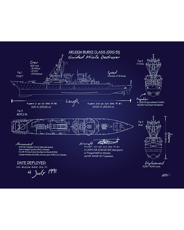 DDG-51 Arleigh Burke Class Destroyer Blueprint - Squadron Posters