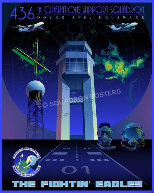 Dover AFB 436th OSS - Squadron Posters