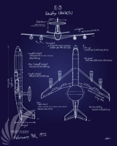 E-3 Sentry Blueprint Art - Squadron Posters