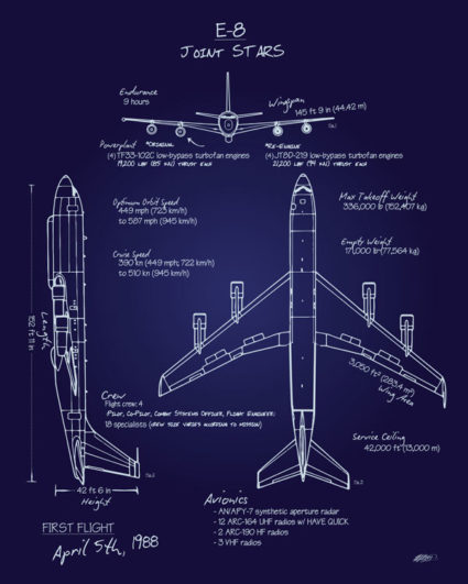 E-8 JSTARS Blueprint Art - Squadron Posters
