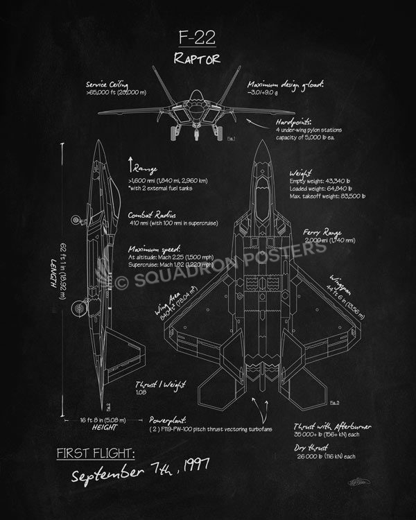 F 22 Drawing F 22 Raptor Poster