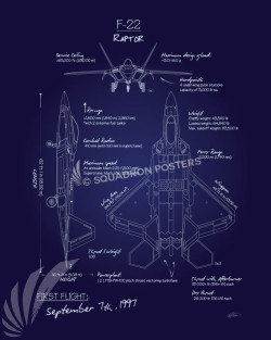 F-22 Blueprint Art - Squadron Posters