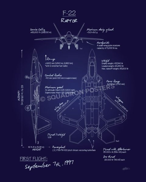 F-22 Blueprint Art - Squadron Posters