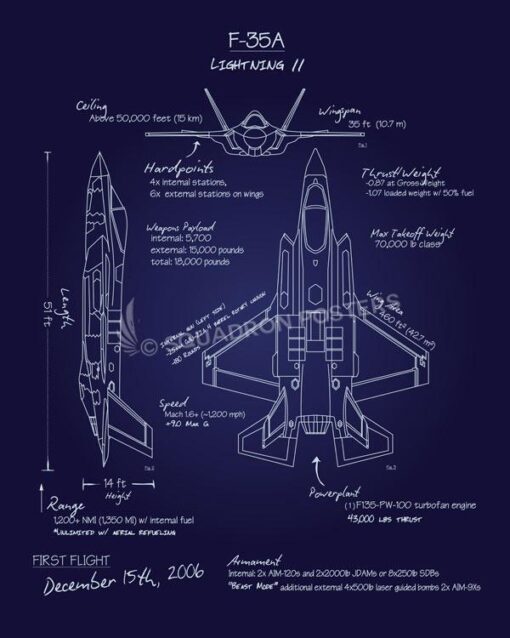 F-35A Blueprint Art - Squadron Posters