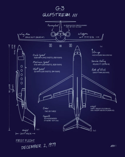G-3 Gulfstream III Blueprint Art - Squadron Posters