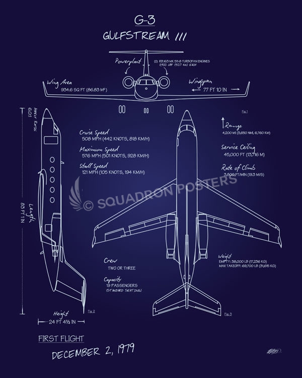 G-3 Gulfstream III Blueprint Art - Squadron Posters