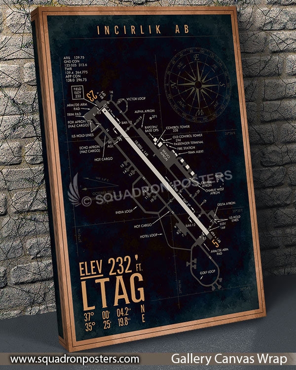 LTAG Incirlik AB Airfield Art - Squadron Posters