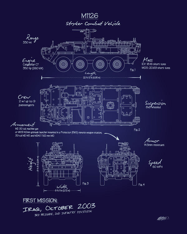 M1126 Stryker ICV Blueprint Canvas - Squadron Posters