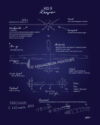 MQ-9 Reaper Blueprint Canvas - Squadron Posters