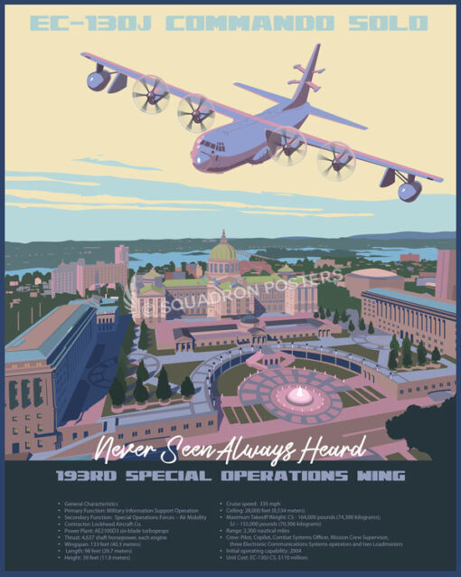 Pennsylvania ANG 193rd SOW - Squadron Posters