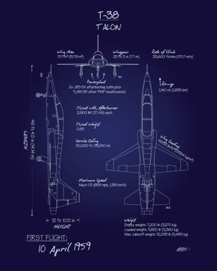 T-38 Talon Blueprint Art - Squadron Posters