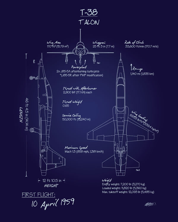 T-38 Talon Blueprint Art - Squadron Posters