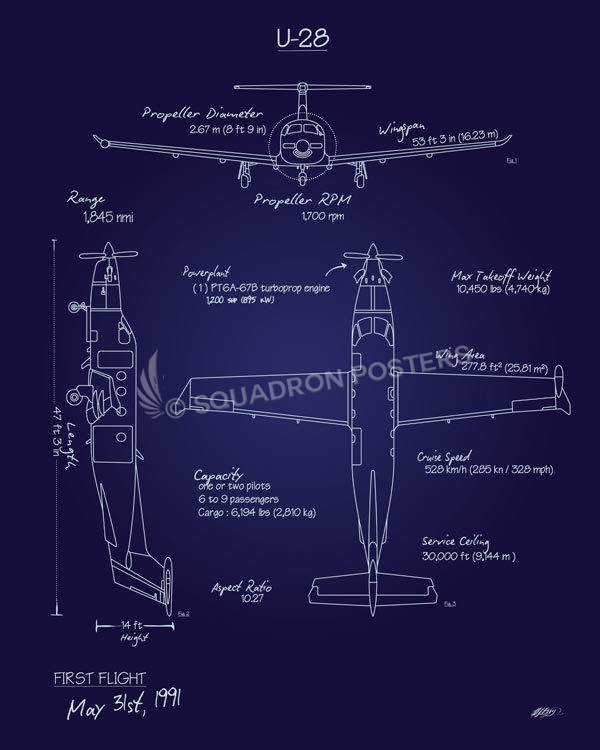 U-28 Blueprint Art - Squadron Posters