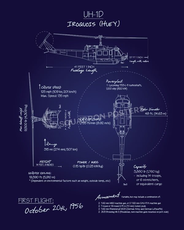 UH-1D Iroquois Huey Blueprint Art - Squadron Posters
